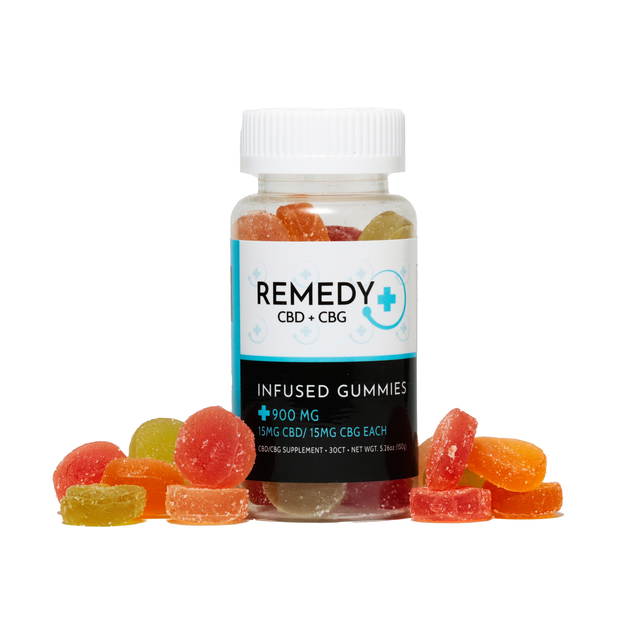 Gummies – REMEDY CBD & CBG